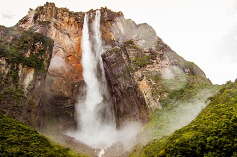 Ten famous waterfalls in the world [Photos] - Afrinik